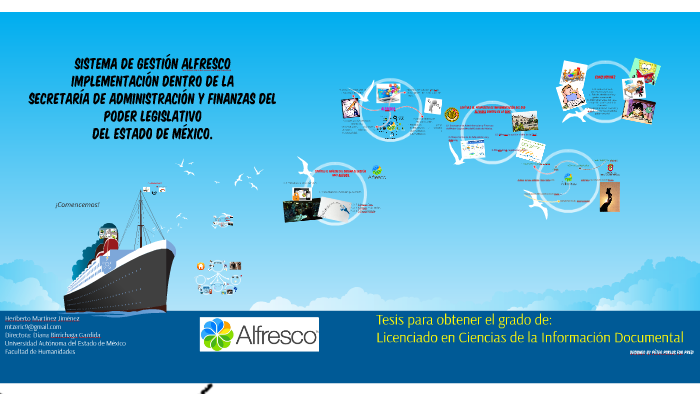 Sistema de gestión alfresco by Erick Martínez on Prezi