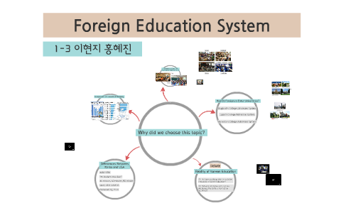Foreign Education System by 홍 혜진 on Prezi