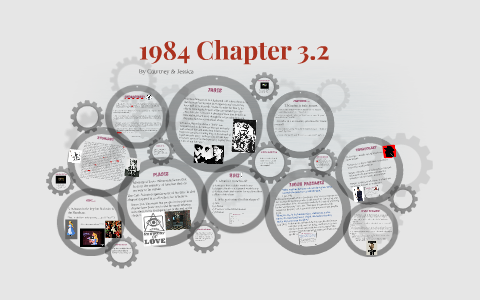 1984 Chapter 3.2 by Courtney VanderHeide