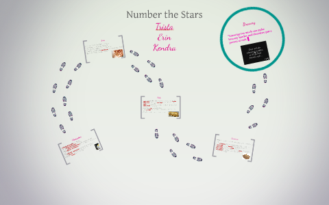 Number the Stars by Kendra Luckey on Prezi