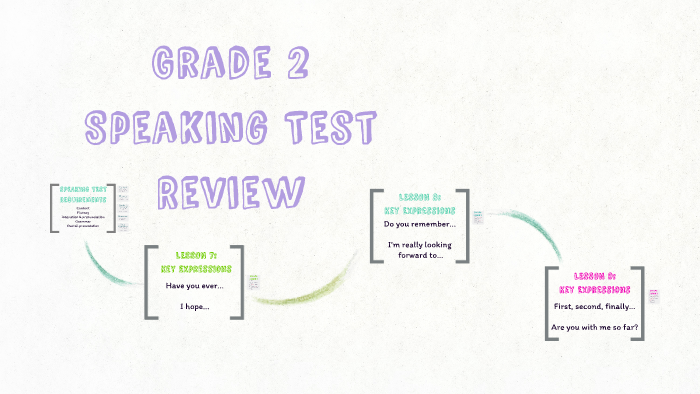 Grade 2 - Speaking Test Review by Lek Ros on Prezi