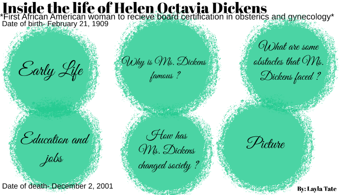 Helen Octavia Dickens by Layla Tate on Prezi