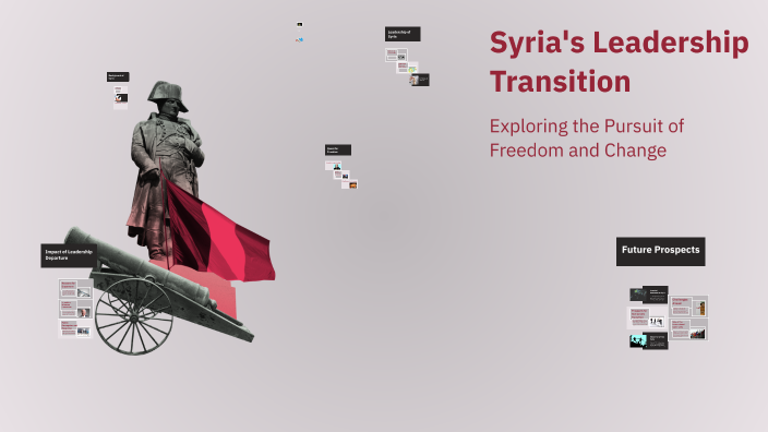 Syria's Leadership Transition by Fredrik jonnyson on Prezi