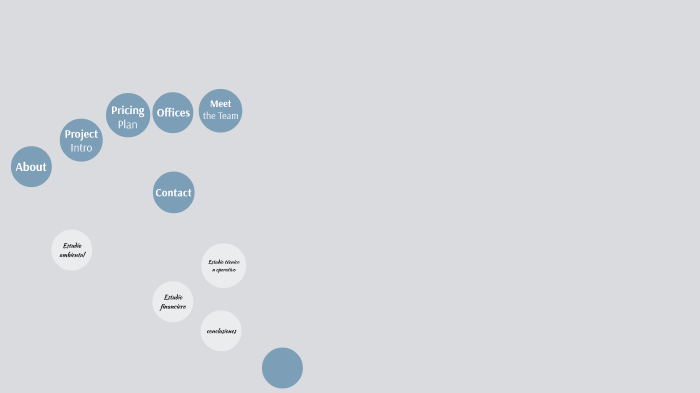 expocision proyecto by Jeffer Fabian Pinzon Ardila on Prezi