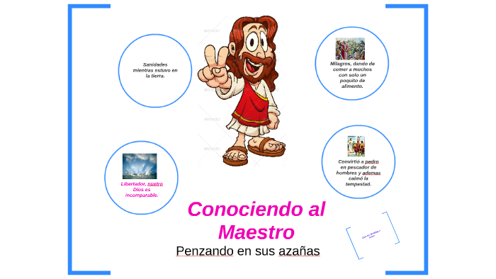 Conociendo al Maestro by Yanet Cabrera Toledo on Prezi