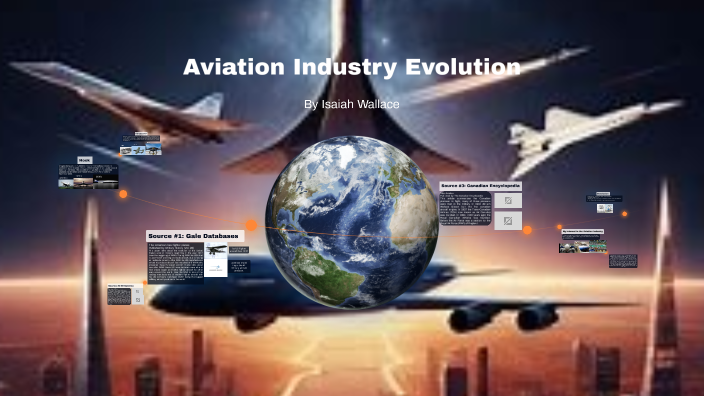 Aviation Industry Evolution by Isaiah Wallace on Prezi