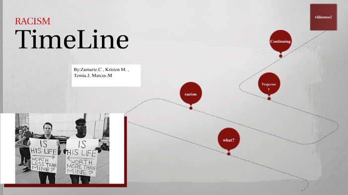 RACISM TimeLine by zamarie channey on Prezi