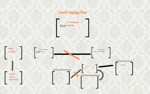 Lewis' Family Tree by Lewis Hendricks on Prezi