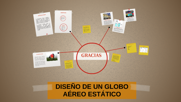 DISEÑO DE UN GLOBO AÉREO ESTÁTICO by ricardo lavergne on Prezi
