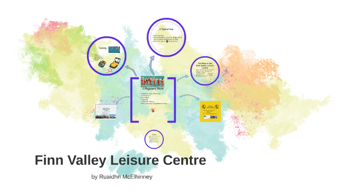 Finn Valley Leisure Centre by Ruaidhri McElhinney on Prezi