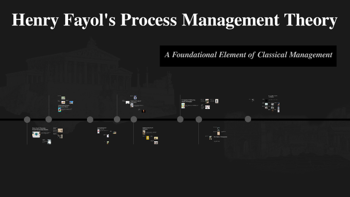 Henry Fayol's Process Management Theory by bhanu prakash on Prezi