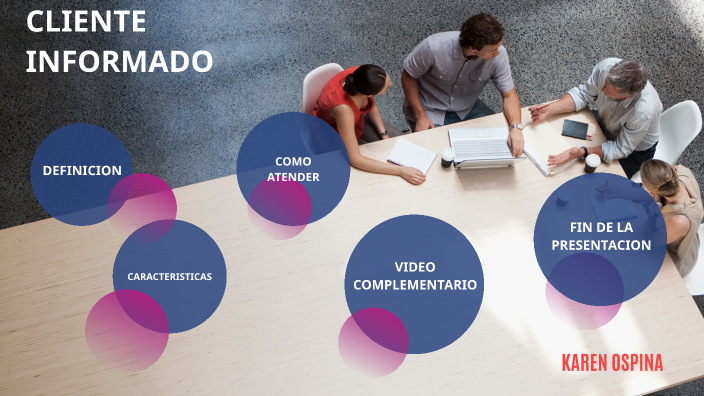 CLIENTE INFORMADO by KAREN OSPINA on Prezi