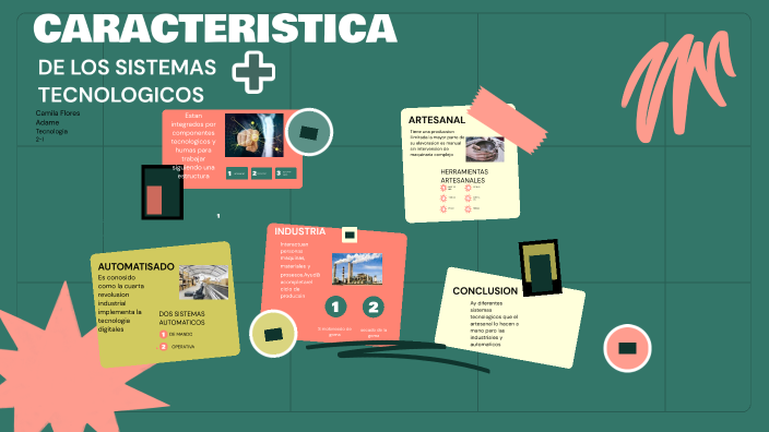 caracteristicas de los sistemas tecnologicos by camila flores adame on Prezi