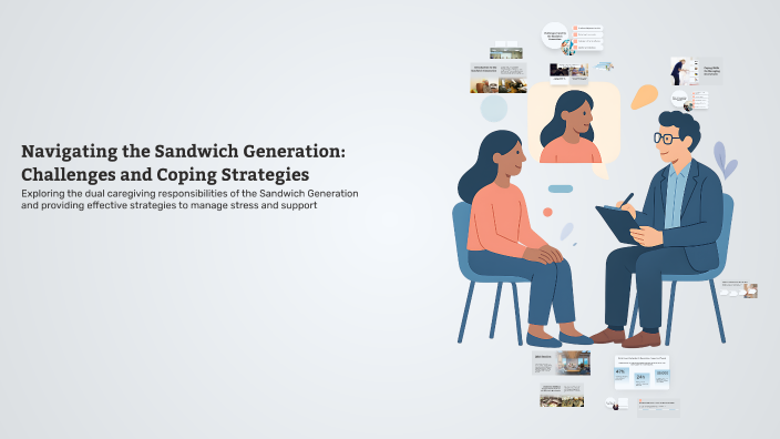 Navigating the Sandwich Generation: Challenges and Coping Strategies by ...