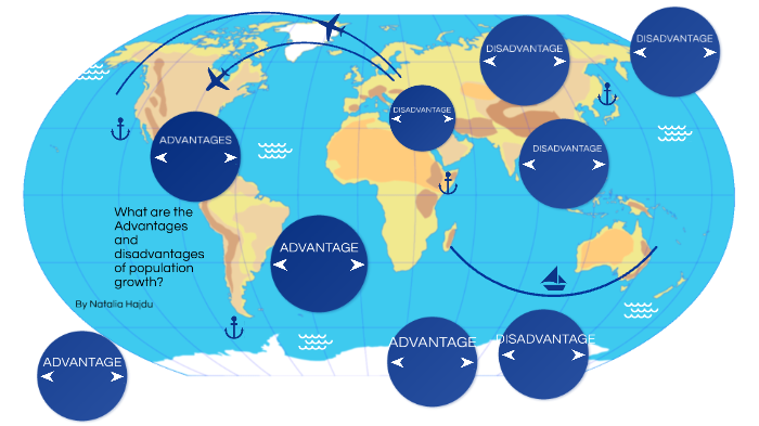What are the Advantages and disadvantages of population growth? by ...