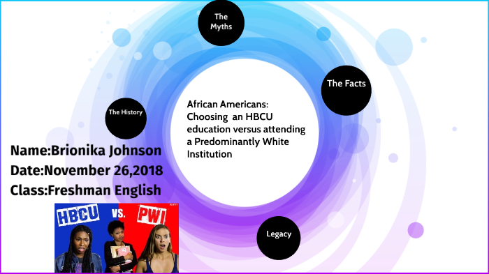 HBCU's vs. PWI by brionika johnson on Prezi