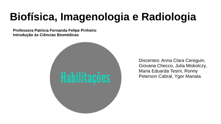 Biofísica, Imagenologia e Radiologia by Giovana Checco on Prezi