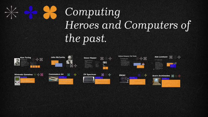Computing Heroes and Computers of the past by Eesa Roumani on Prezi