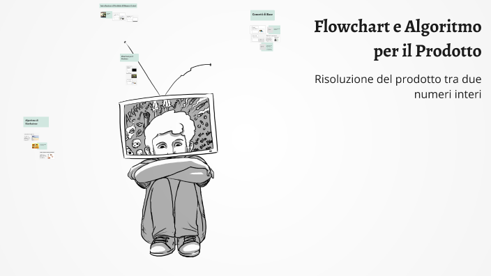 Flowchart e Algoritmo per il Prodotto by Michela Marcucci on Prezi