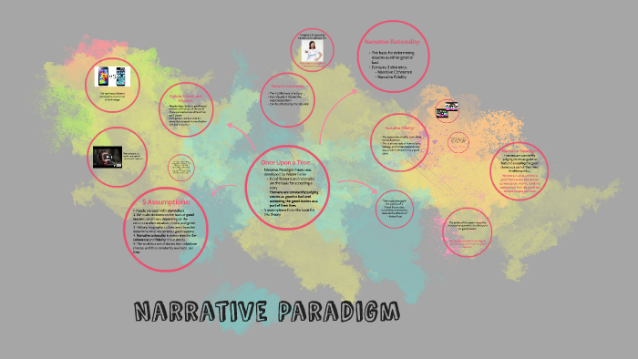 Narrative Paradigm by on Prezi