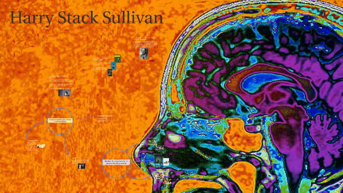 Harry Stack Sullivan Sullivan (21 de febrero de 1892 – 14 de by ...