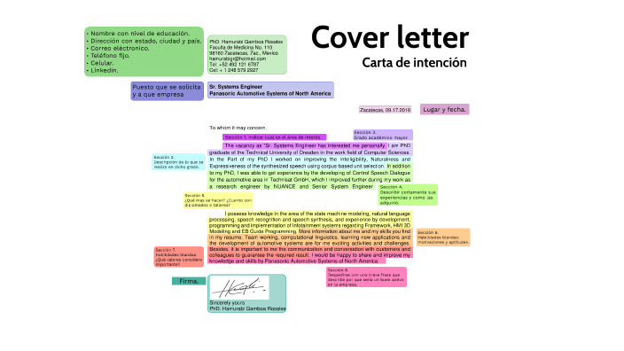 Cover Letter by Melissa JdL on Prezi