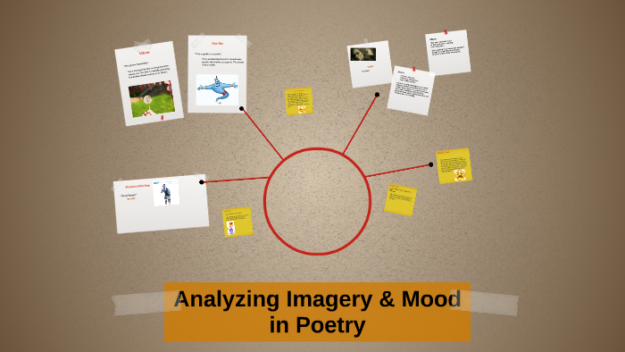 Analyzing Imagrey & Mood in a Poem by Shepherd Bowling on Prezi