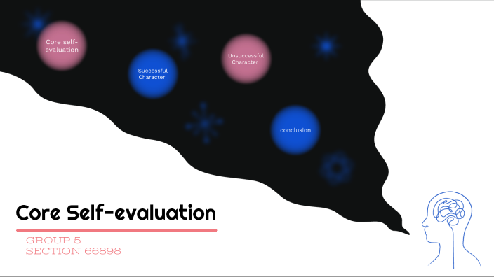 Core self-evaluation by sara ahmed on Prezi
