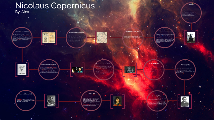 Nicolaus Copernicus by Alex Burkley on Prezi