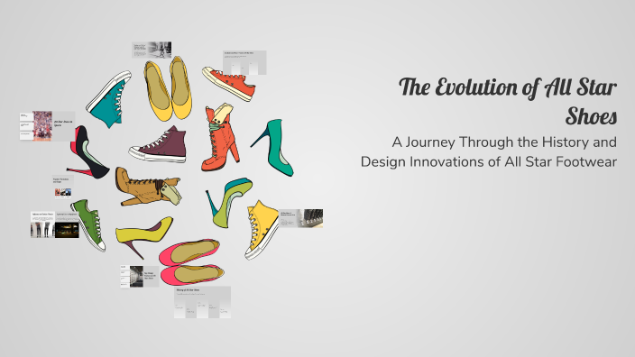The Evolution of All Star Shoes by soha soha on Prezi