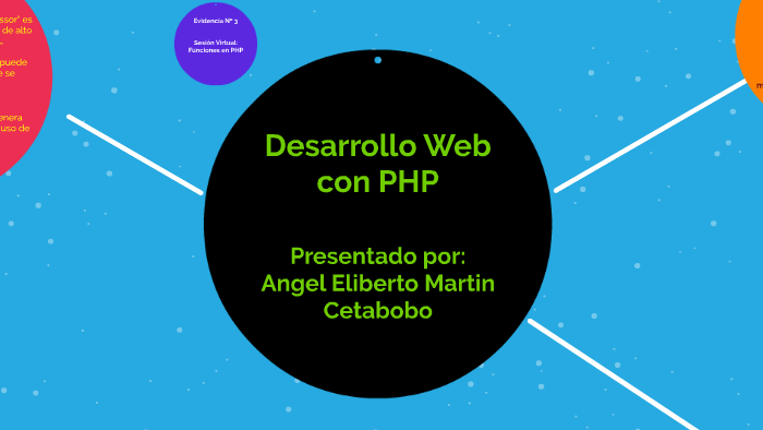 Desarrollo Web con PHP by on Prezi