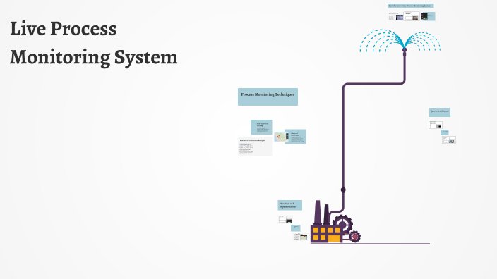 Live Process Monitoring System by Vivek Sudrik on Prezi