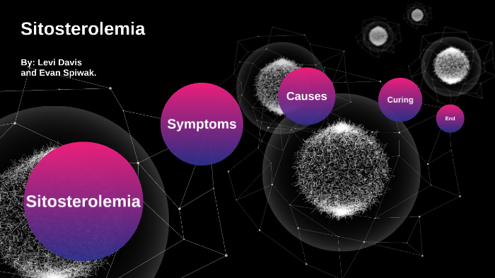 Sitosterolemia by Evan Spiwak on Prezi