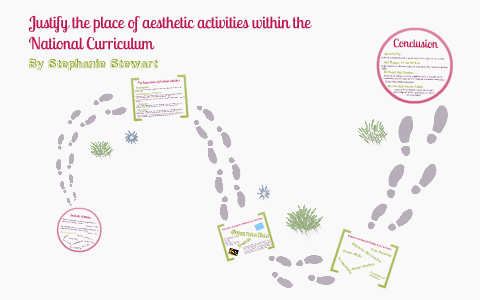 Aesthetic Activities in the National Curriculum by Stephanie Stewart on ...