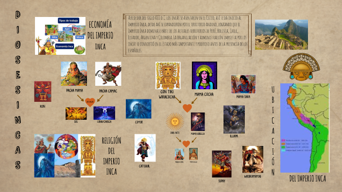 DIOSES INCAS by valeria lopez mendiola on Prezi
