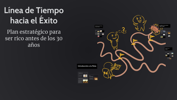 Línea de Tiempo hacia el Éxito by Fabrizio Iquise on Prezi