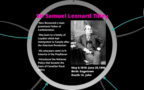 Sir Samuel Leonard Tilley by Tina :) on Prezi