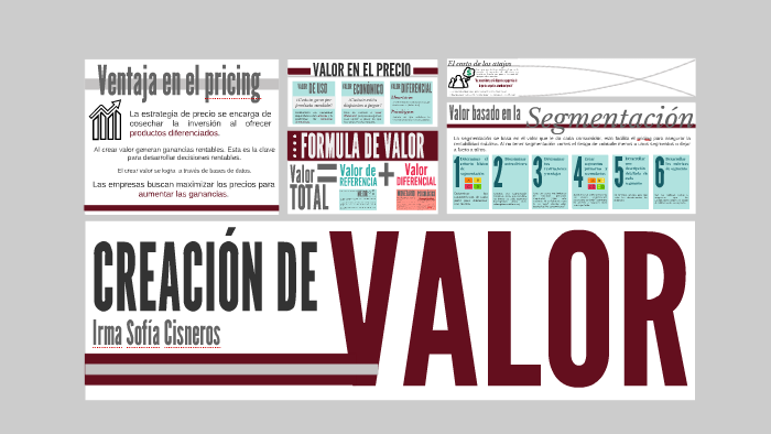 Creación de Valor by Irma Cisneros on Prezi