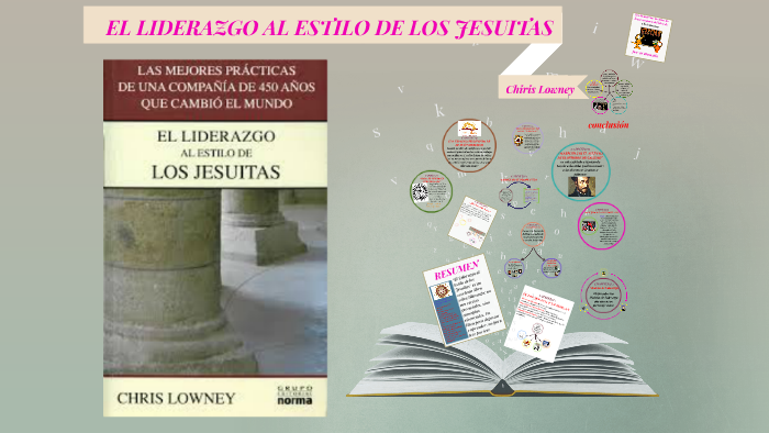 EL LIDERAZGO AL ESTILO DE LOS JESUITAS by Katherine Vera Tellez on Prezi