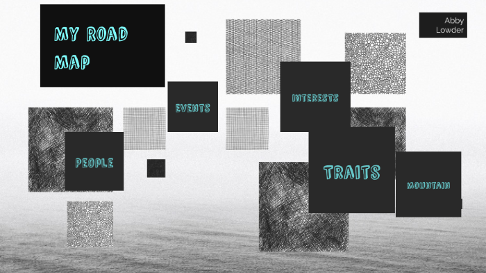 My Road Map by ABIGAIL LOWDER on Prezi