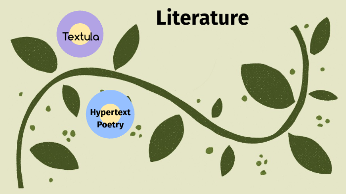 Textula And Hypertext Poetry by Maze Smith on Prezi