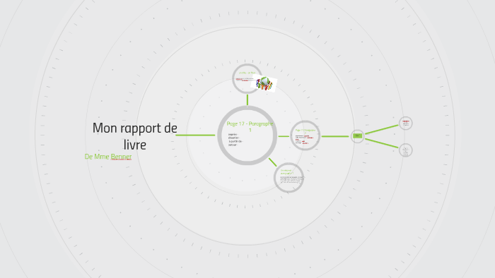 Mon rapport de livre by Lisa Benner