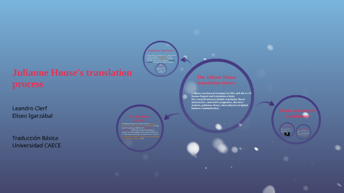The Juliane House translation theory by Eliseo Igarzabal on Prezi