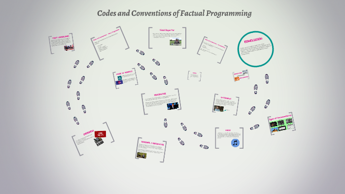 Codes and Conventions of Factual Programming by John 8apie on Prezi