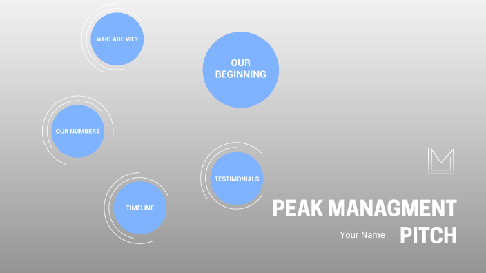 Peak Management by Amy Brito on Prezi