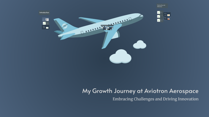 My Growth Journey at Aviotron Aerospace by Barath Kumar S on Prezi