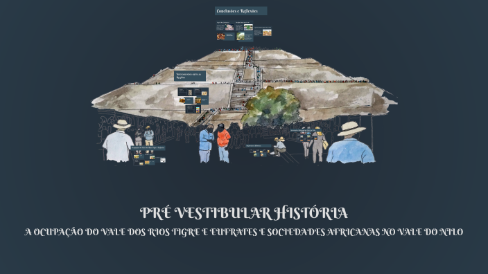 PRÉ VESTIBULAR HISTÓRIA by NILTON RIBEIRO DUTRA NETO on Prezi