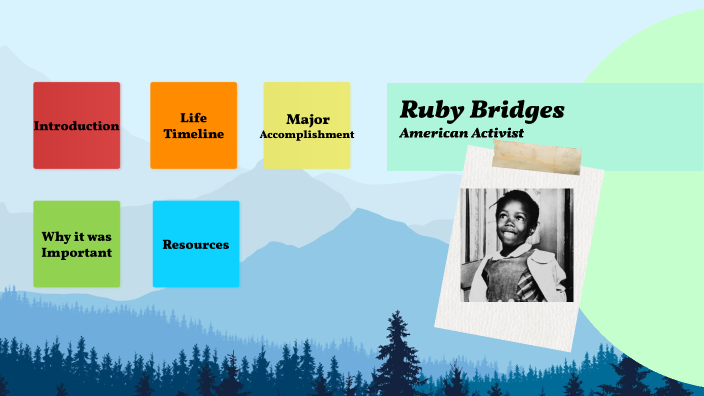 Ruby Bridges by Samira Shefa on Prezi