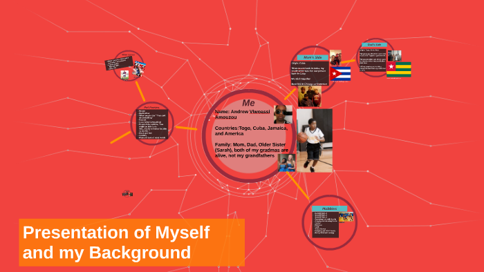 Presentation of Myself and my Background by DJDrew 20 on Prezi