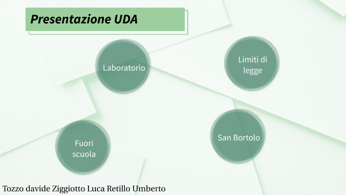 presentazione UDA by davide tozzo on Prezi